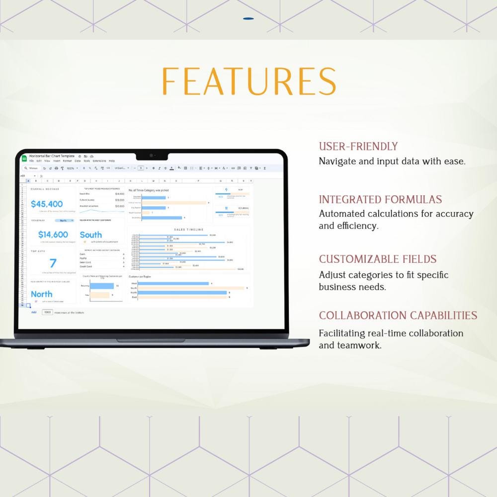 KPI Dashboard Template: Excel & Google Sheets Horizontal Bar Charts ...