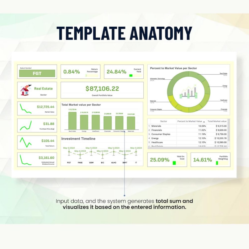 Financial Investment Portfolio Dashboard Excel & Google Sheets: Track ...