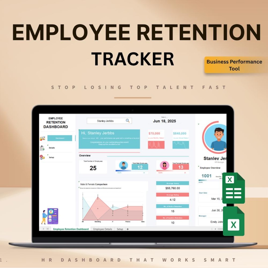 Employee Retention Dashboard Excel & Google Sheets | HR Analytics ...