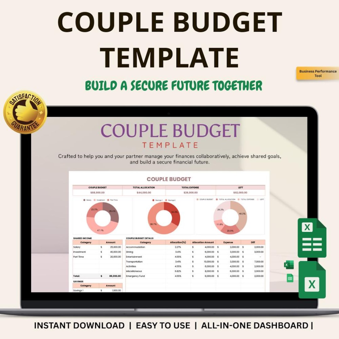 Couple Budget Template Excel and Google Sheets: Manage Finances ...