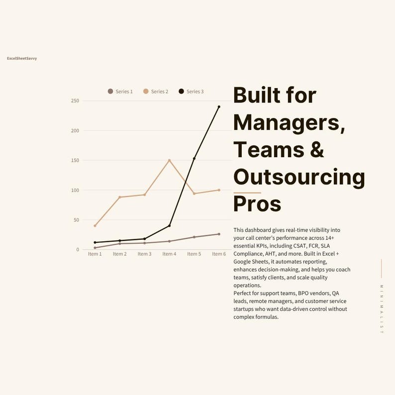CEO Dashboard Excel Template for Business KPI & Strategy Tracking ...