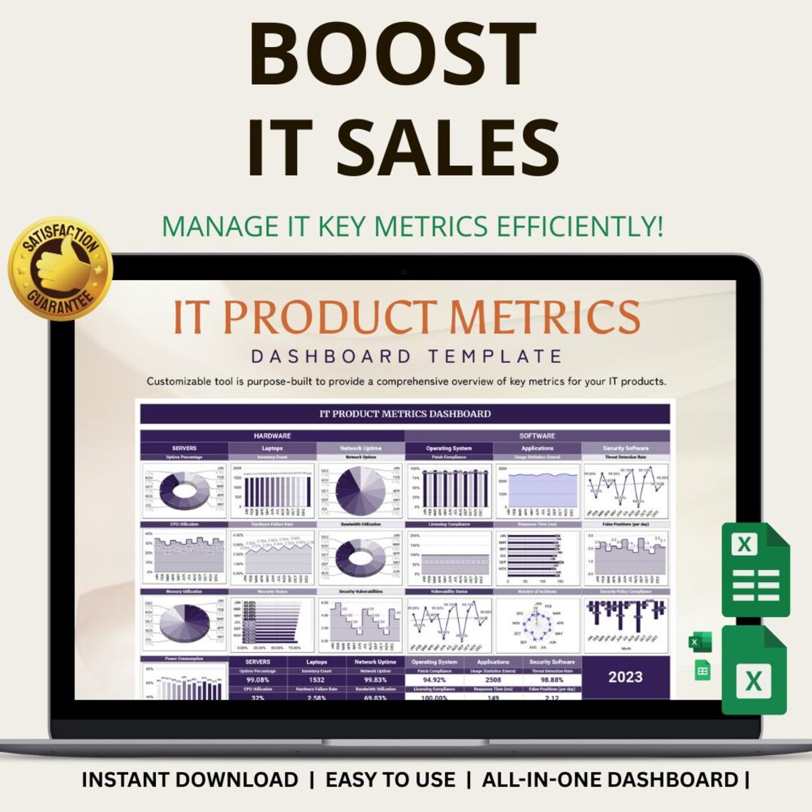 IT Product Metrics Dashboard Excel & Google Sheets: Track Kpis ...