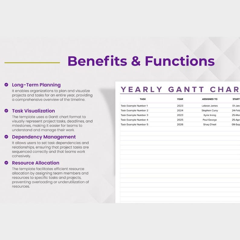 Yearly Task Planner GANTT Chart Template Excel & Google Sheets ...