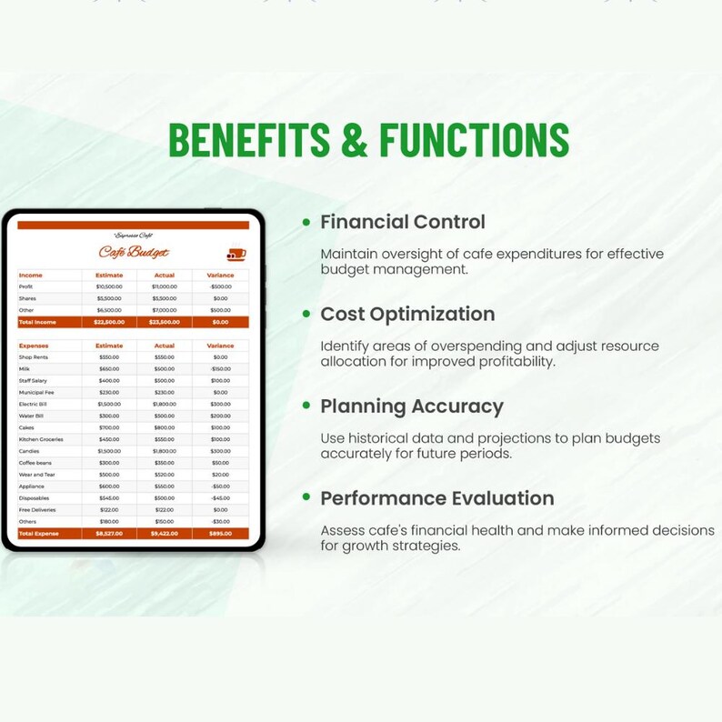 Cafe Budget Template: Excel, Google Sheets, Word, Numbers & Pages ...