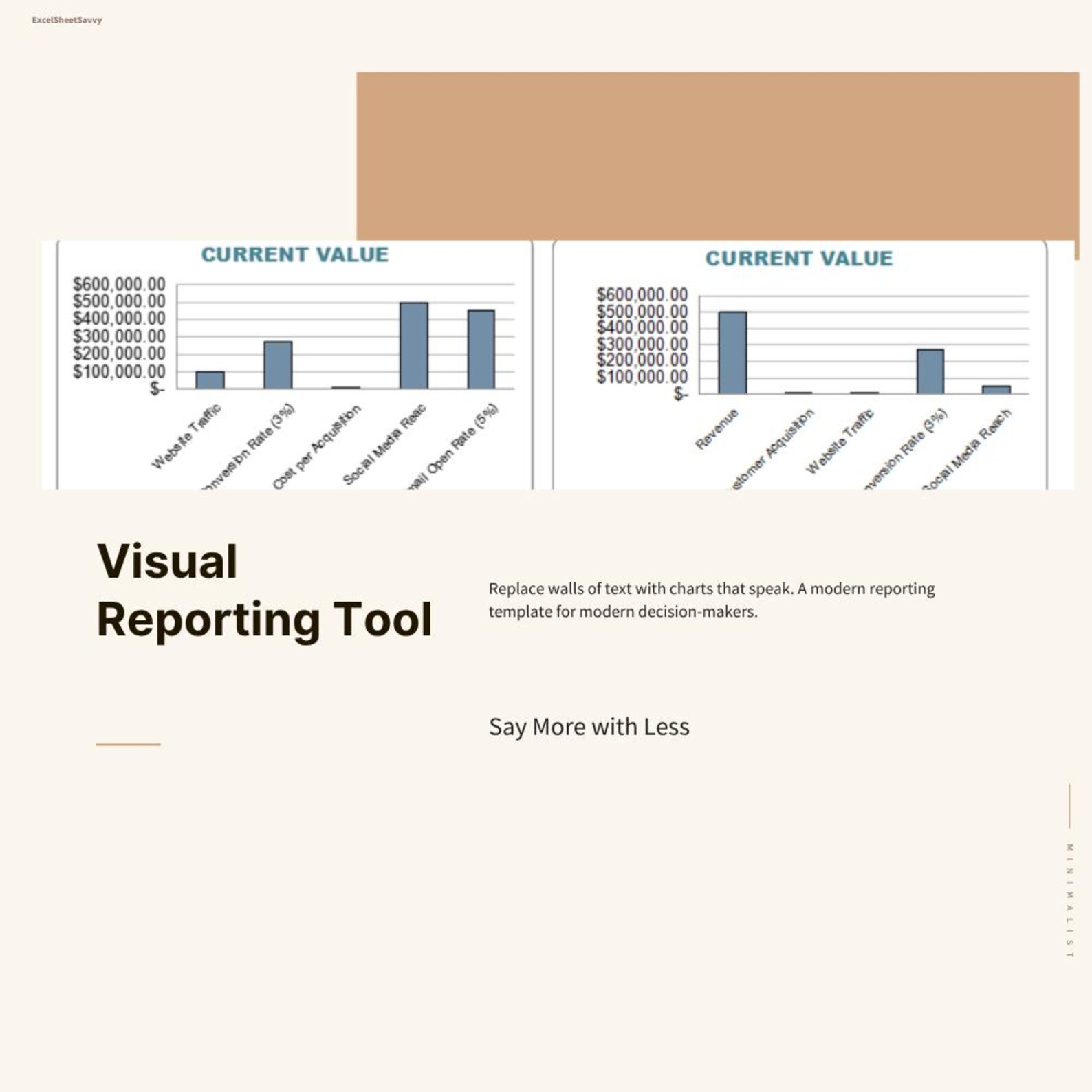 KPI Report Builder: Excel & Google Sheets Dashboard Template - Etsy