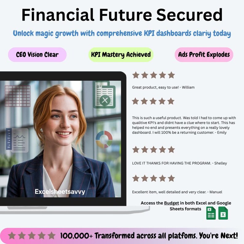 Risk & Control Matrix Template Excel and Google Sheets | Finance ...
