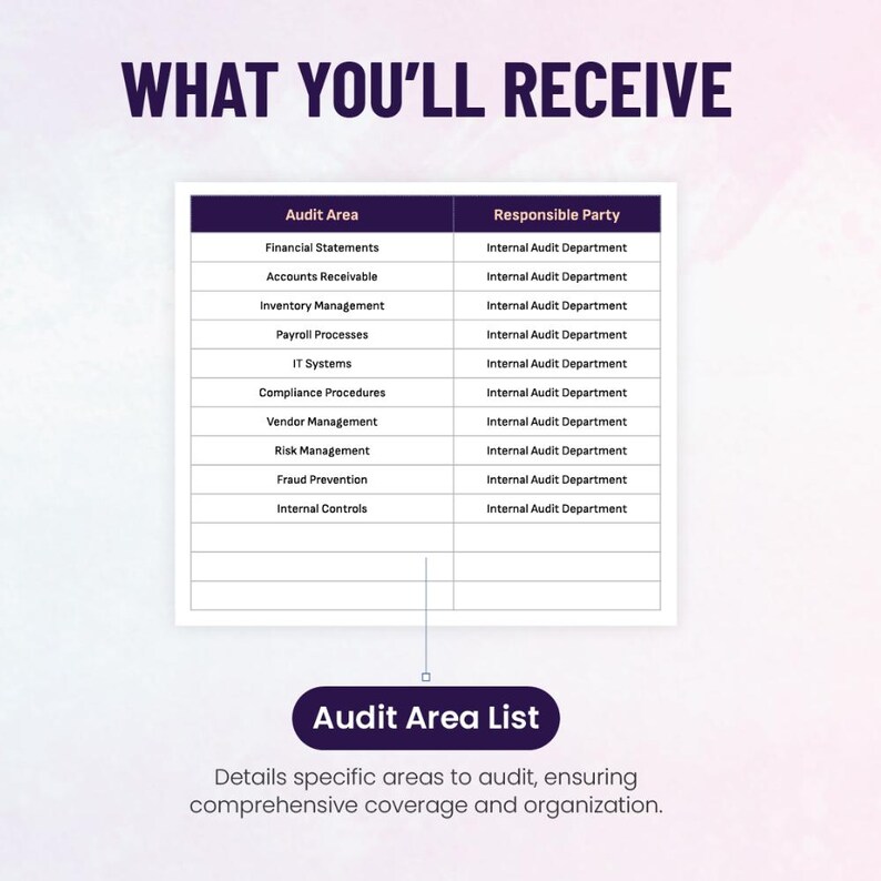 Automated Internal Audit Schedule Template Excel & Google Sheets: Track ...