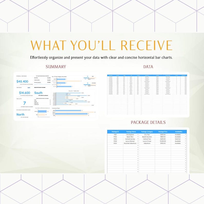 KPI Dashboard Template: Excel & Google Sheets Horizontal Bar Charts ...