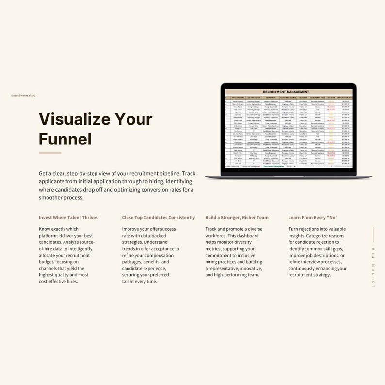 Recruitment Dashboard Excel Template: HR Metrics & KPI Tracker (digital ...