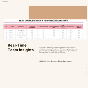 Teamwork Dashboard Excel Template for Project & Task Management ...