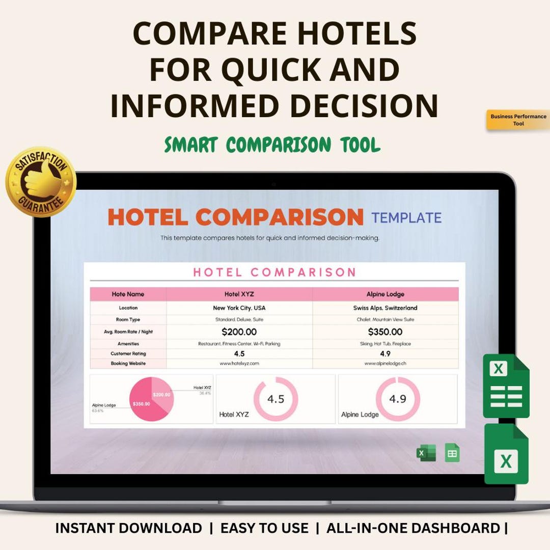 Hotel Comparison Template Excel & Google Sheets: Compare Costs, Ratings ...