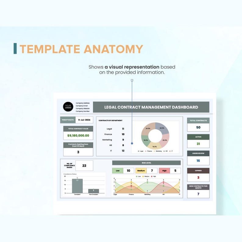 Contract Management Dashboard Excel & Google Sheets: Track Legal ...