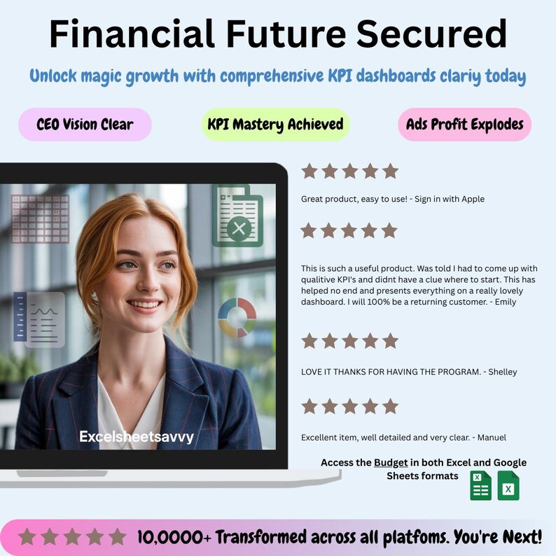 Payroll Risk Assessment Matrix | Excel & Google Sheets Template - Etsy