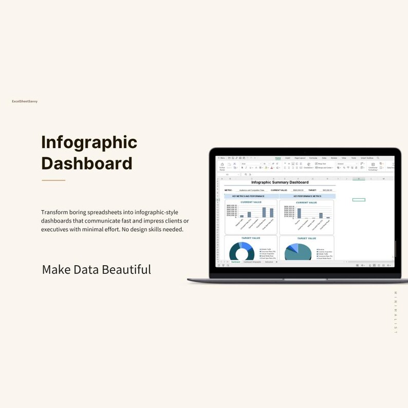 KPI Report Builder: Excel & Google Sheets Dashboard Template - Etsy Canada