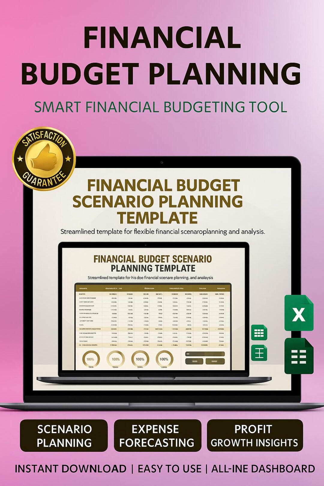 Finance Budget Scenario Planning Template Excel & Google Sheets ...