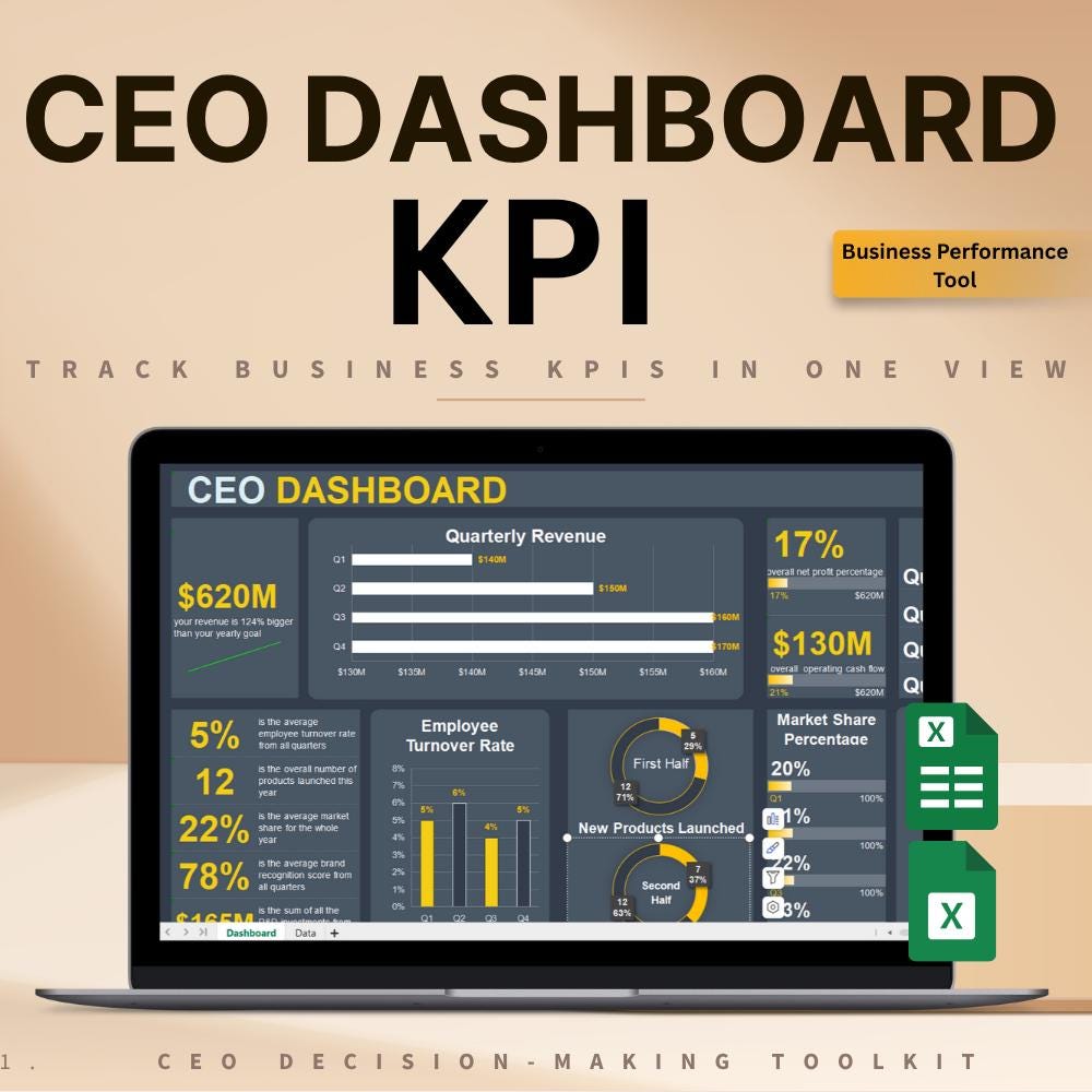 CEO Dashboard Excel Template for Business KPI & Strategy Tracking ...