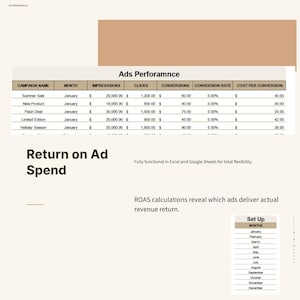 Facebook Ads Dashboard: KPI Tracker Excel & Google Sheets Template - Etsy