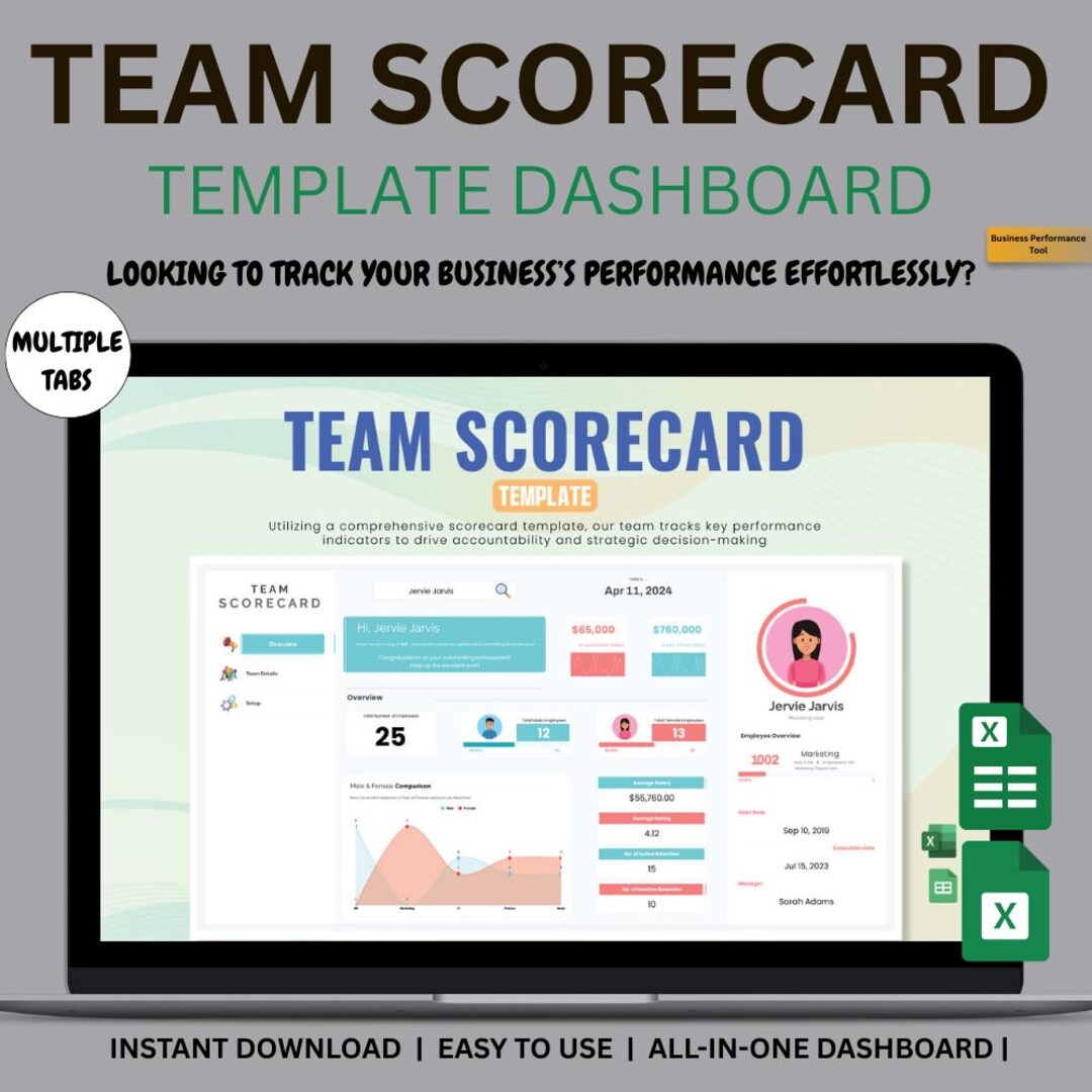 Team Scorecard Excel & Google Sheets: Employee KPI Dashboard and ...