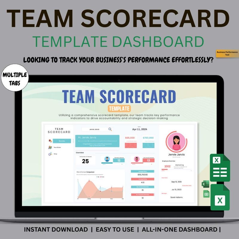 Google Sheets Employee Kpi Tracker - Etsy