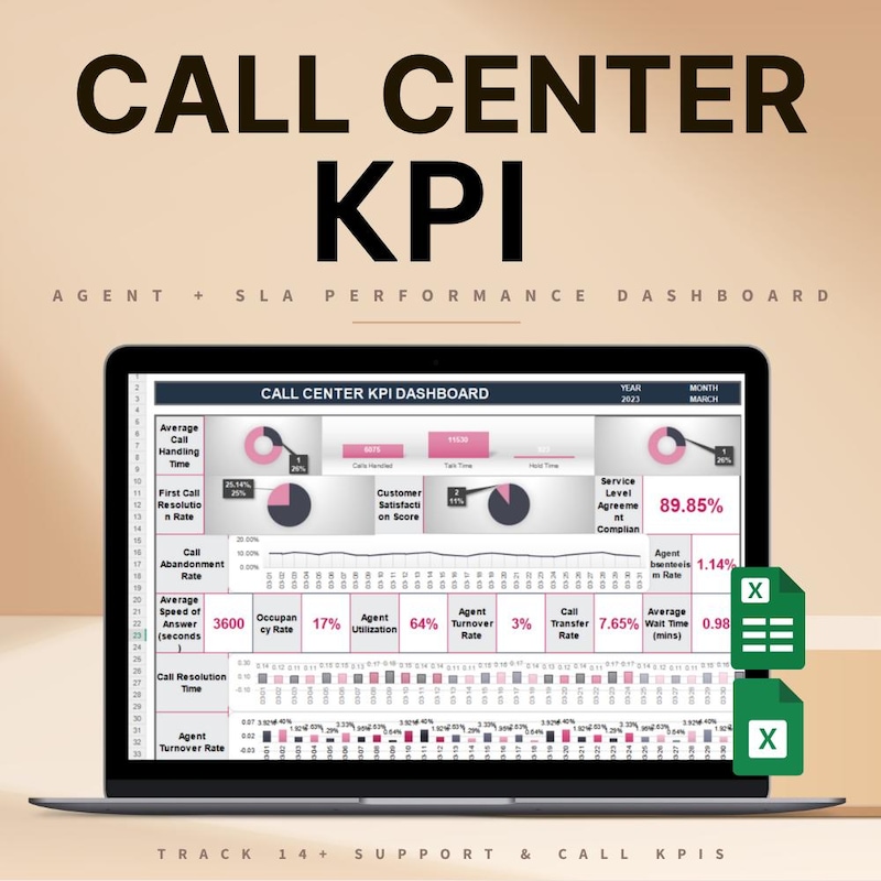 Agent Performance Tracker - Etsy