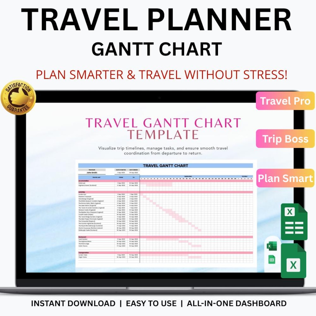 Travel Gantt Chart Template Excel & Google Sheets | Trip Planner ...