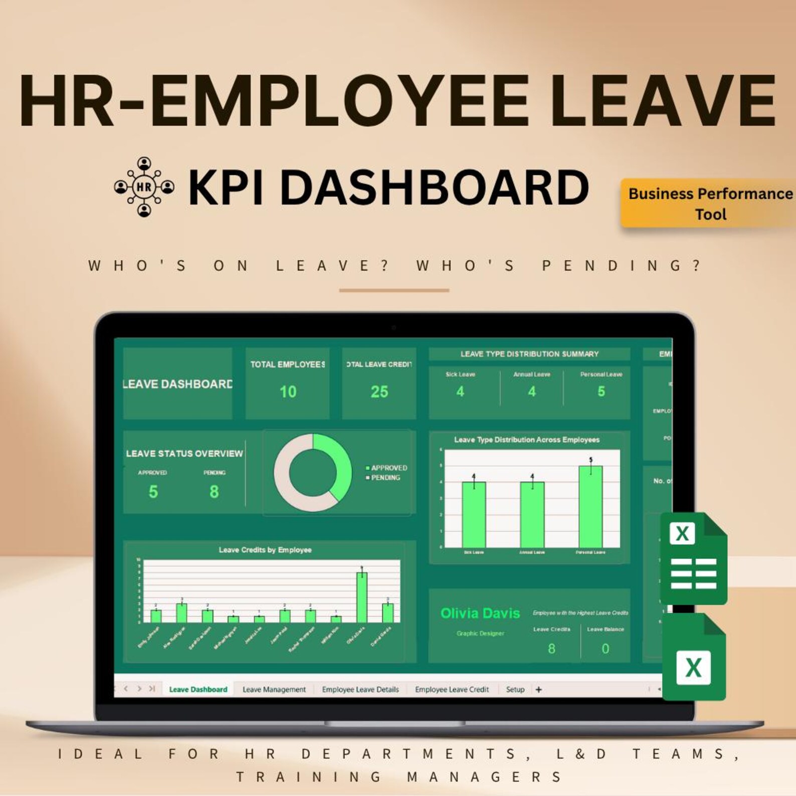 Employee Leave Tracker Dashboard: Excel & Google Sheets HR System - Etsy