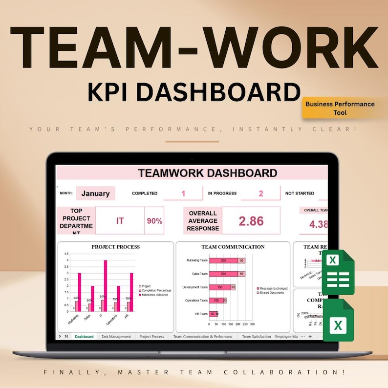 Teamwork Dashboard Excel Template for Project & Task Management ...