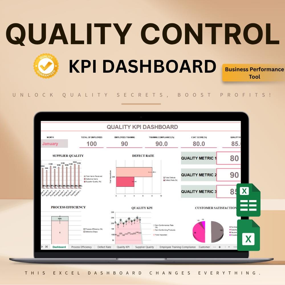 Quality KPI Dashboard Excel Template: Defect Rate, CSAT & Process ...