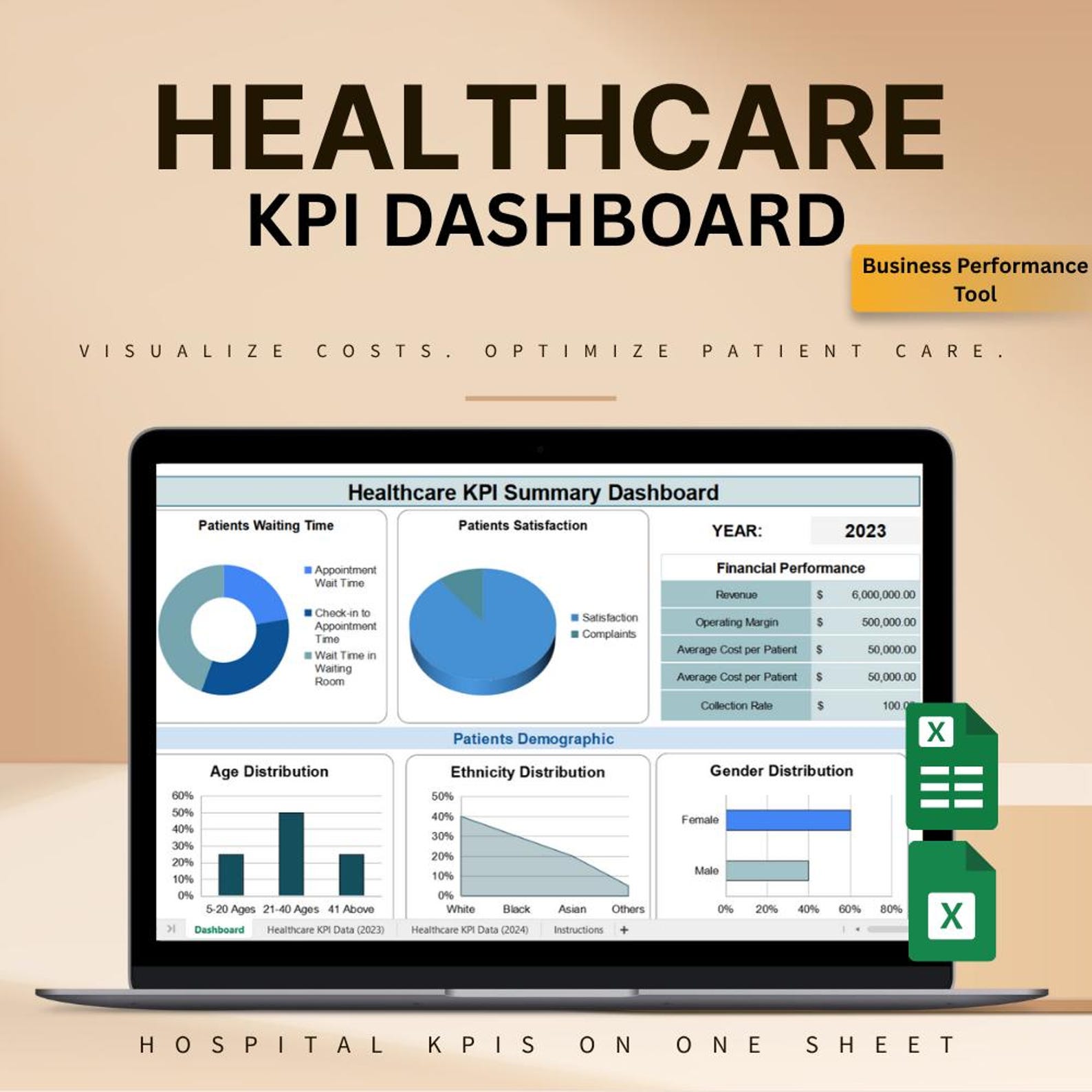 Healthcare KPI Dashboard: Excel & Google Sheets Medical Performance ...