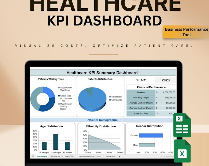 Healthcare KPI Dashboard: Excel & Google Sheets Medical Performance ...