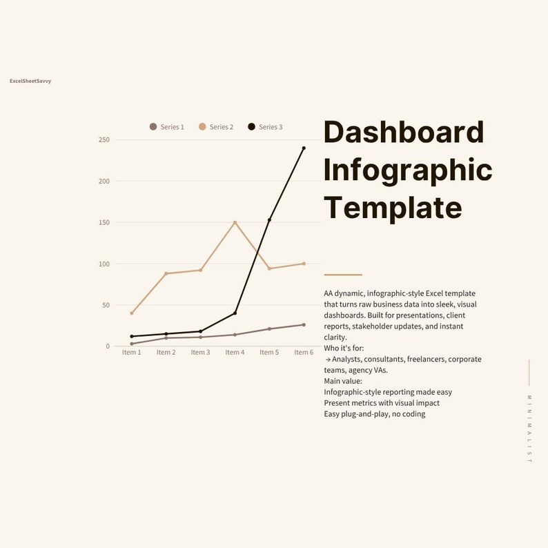 KPI Report Builder: Excel & Google Sheets Dashboard Template - Etsy Canada
