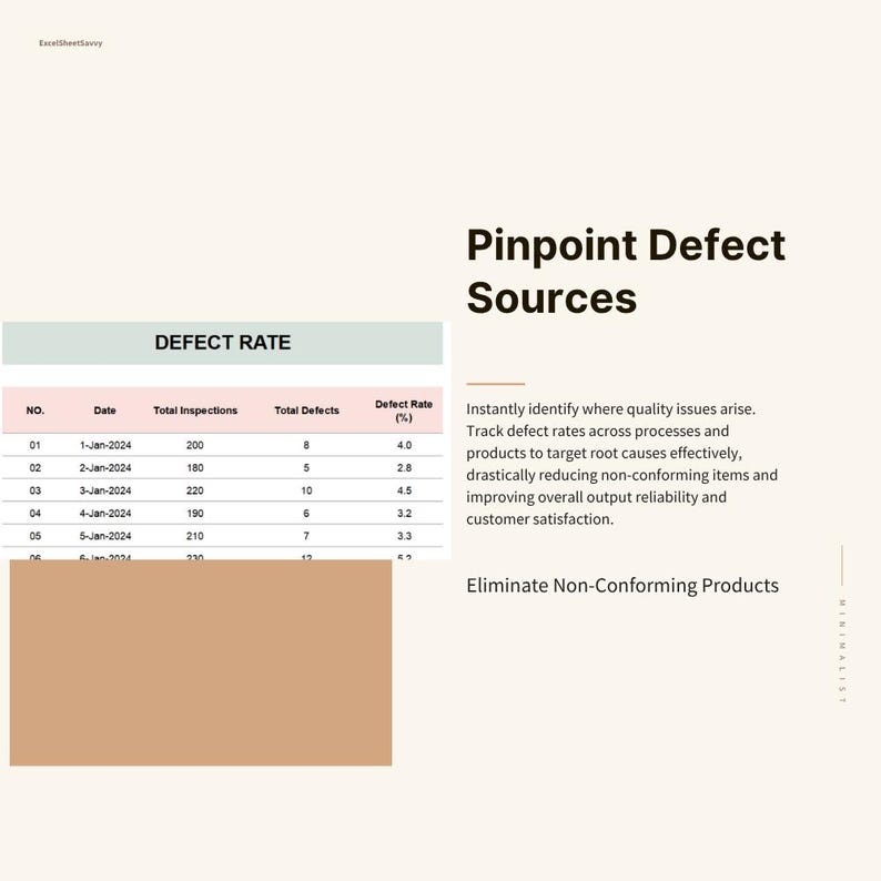 Quality KPI Dashboard Excel Template: Defect Rate, CSAT & Process ...