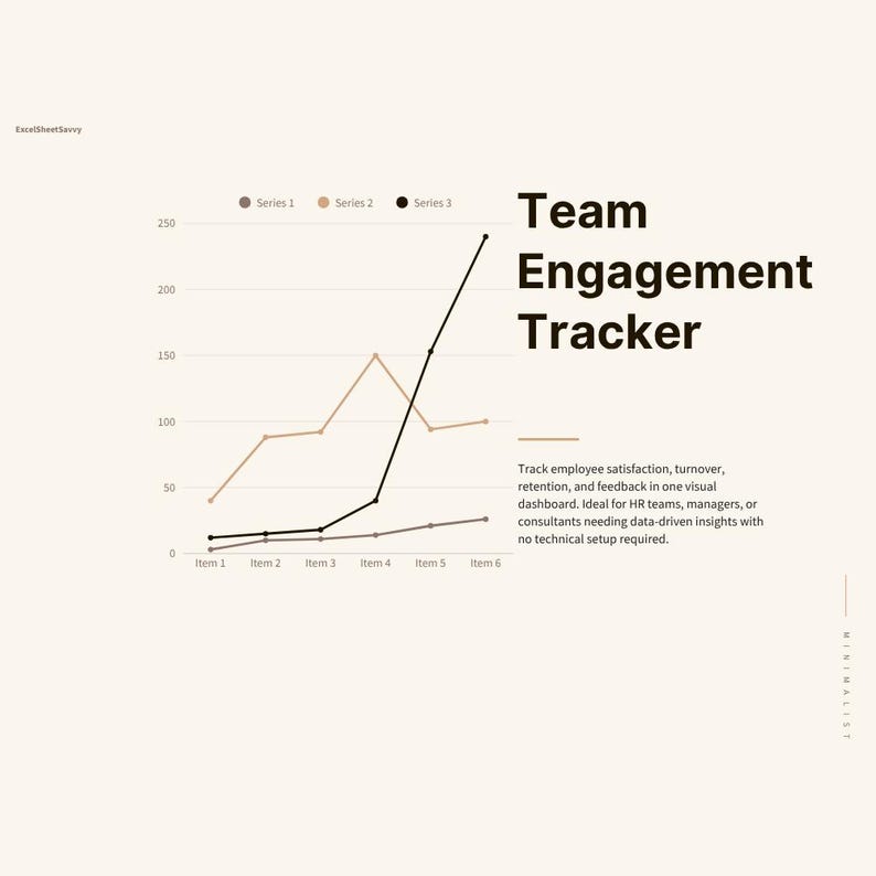 Employee Engagement Dashboard Template: HR KPI Report (excel & Google ...
