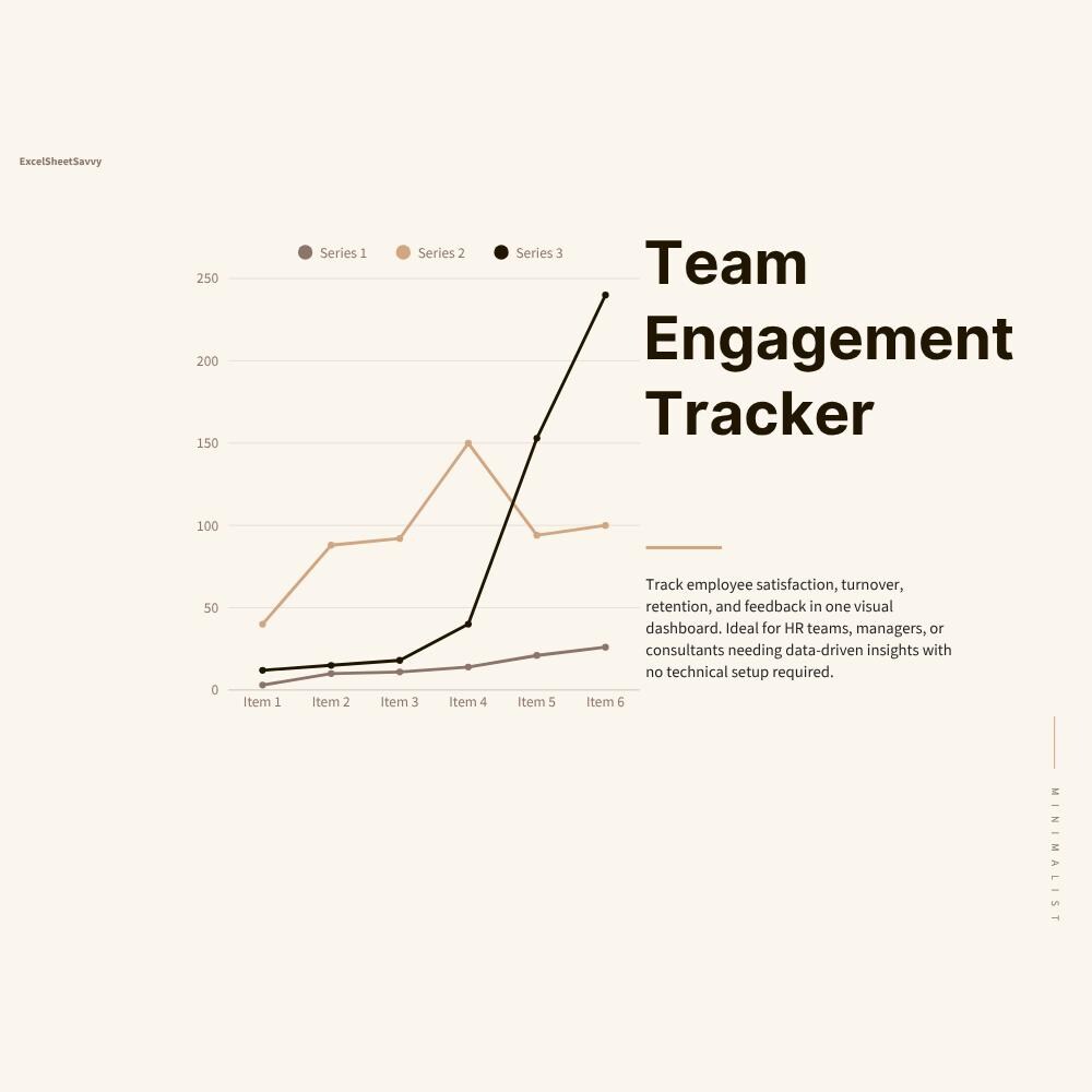 Employee Engagement Dashboard Template: HR KPI Report (excel & Google ...