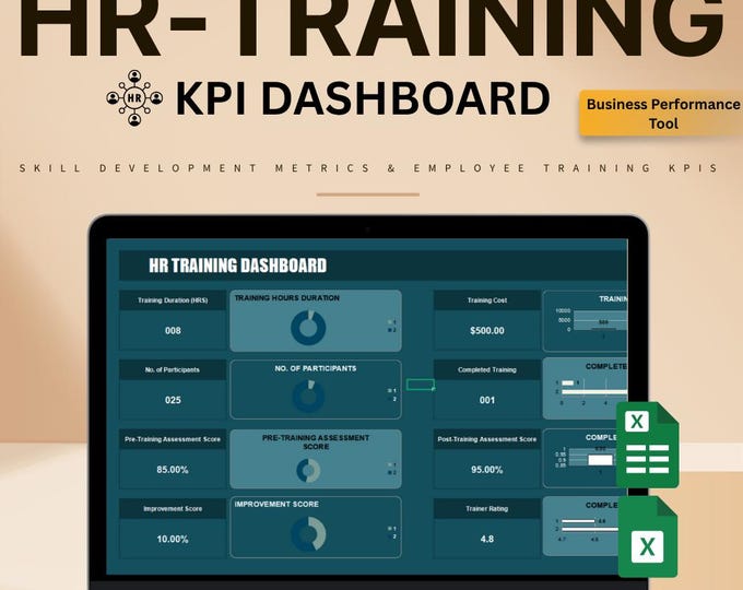 HR Training Dashboard Template: Employee Skills Tracker (excel & Google ...