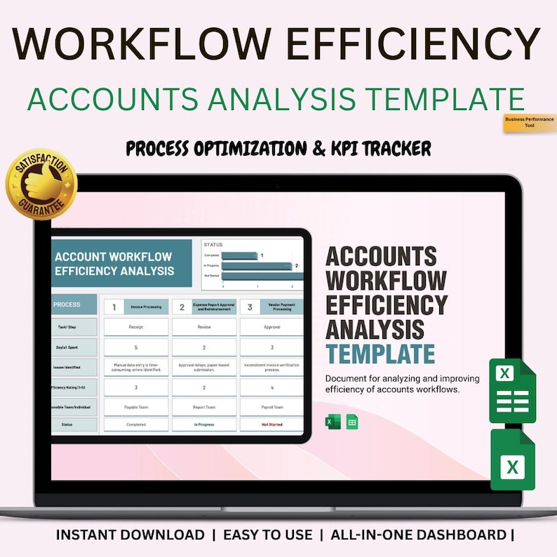 Accounts Workflow Efficiency Analysis Template | Excel + Google Sheets ...
