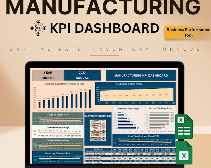 Manufacturing KPI Dashboard: Excel & Google Sheets Production Tracker ...