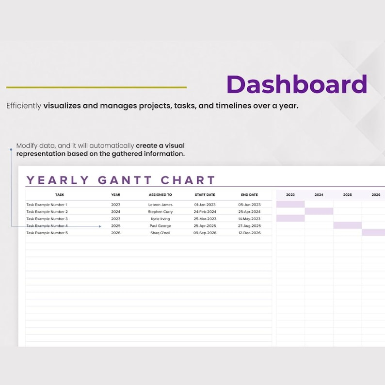 Yearly Task Planner GANTT Chart Template Excel & Google Sheets ...