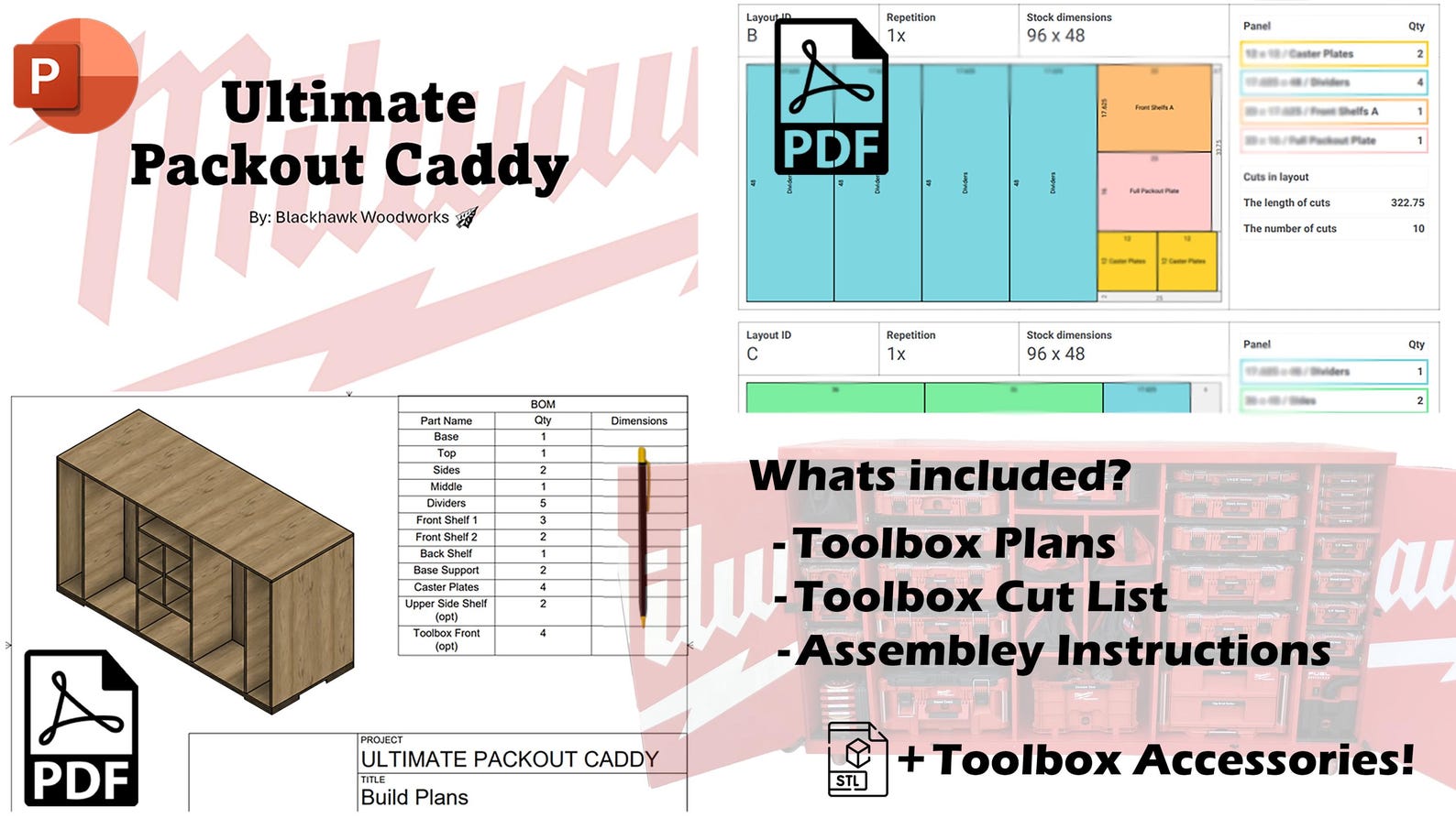DIY MILWAUKEE TOOLBOX - Build Plans - Etsy