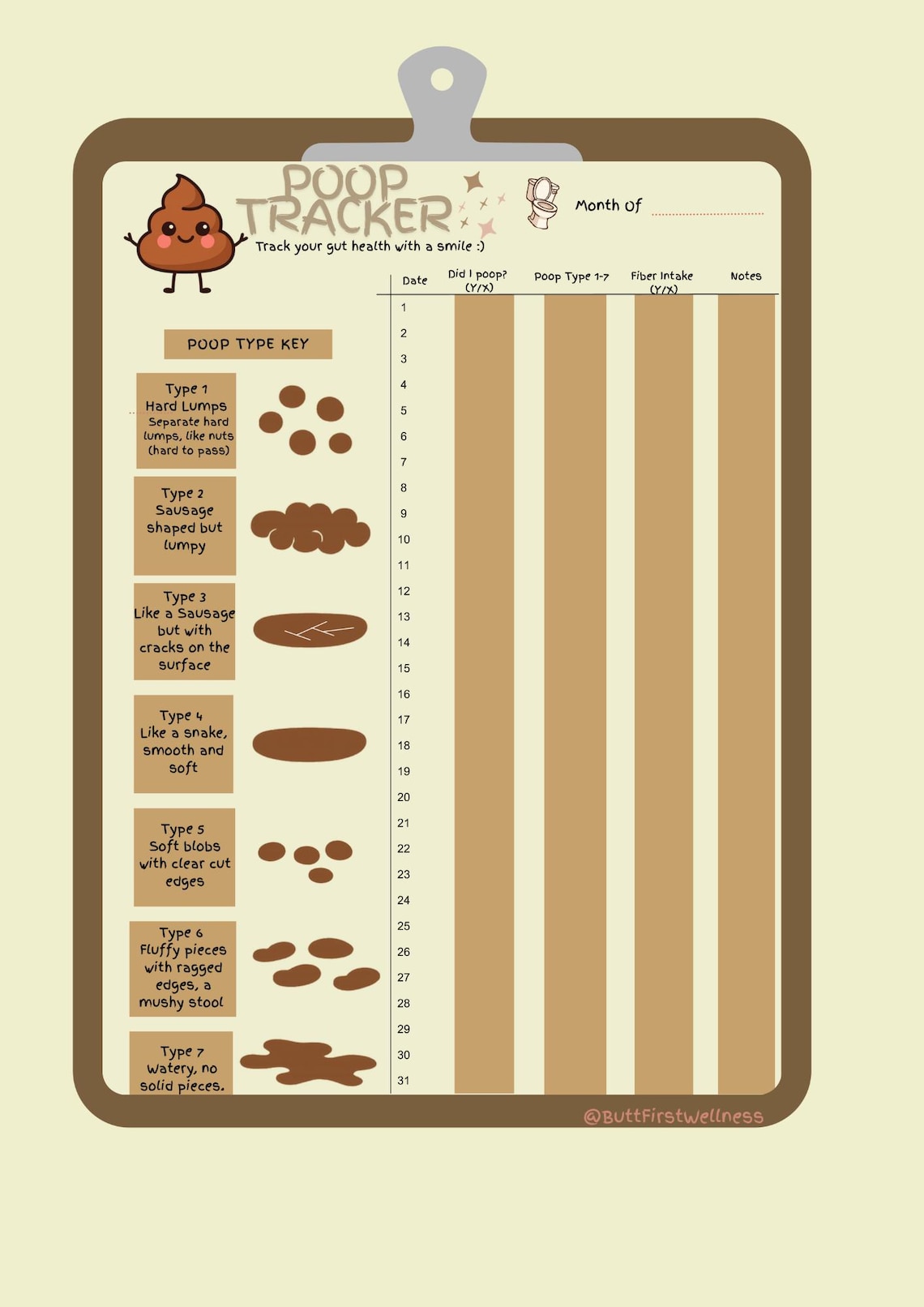 Printable Poop Tracker | Gut Health Journal | Bristol Stool Chart ...