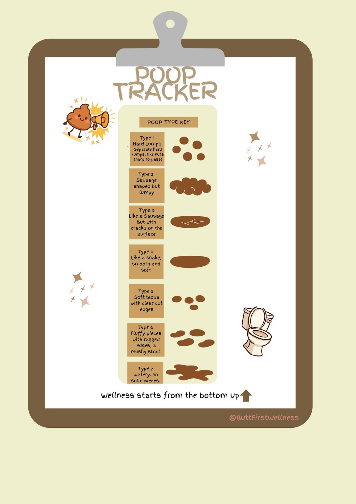 Printable Poop Tracker | Gut Health Journal | Bristol Stool Chart ...