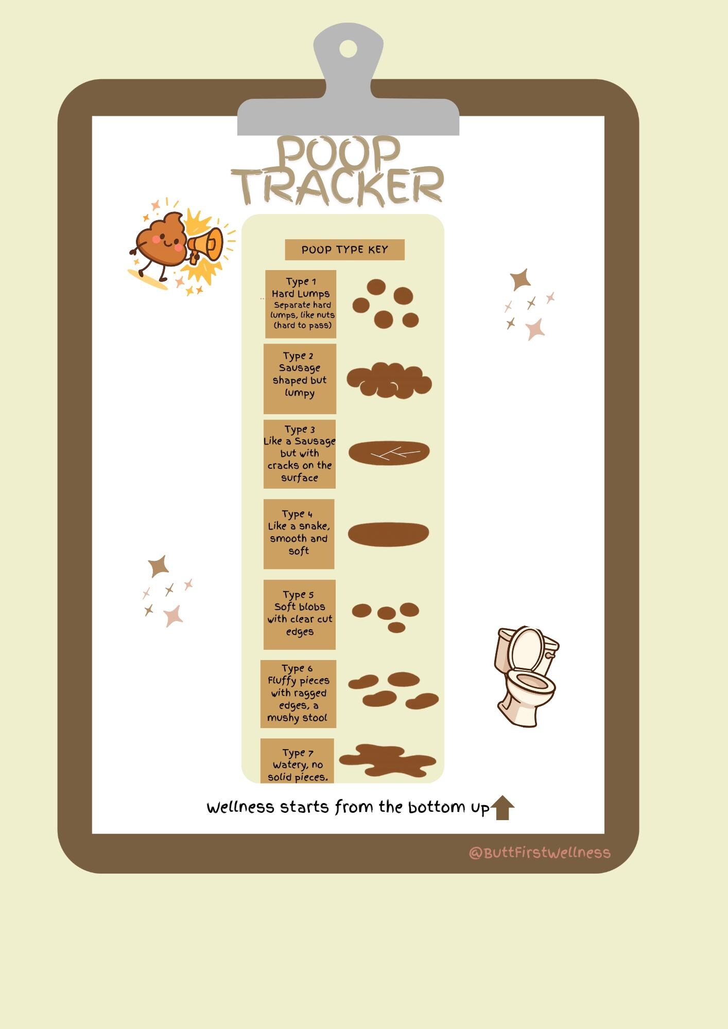 Printable Poop Tracker | Gut Health Journal | Bristol Stool Chart ...