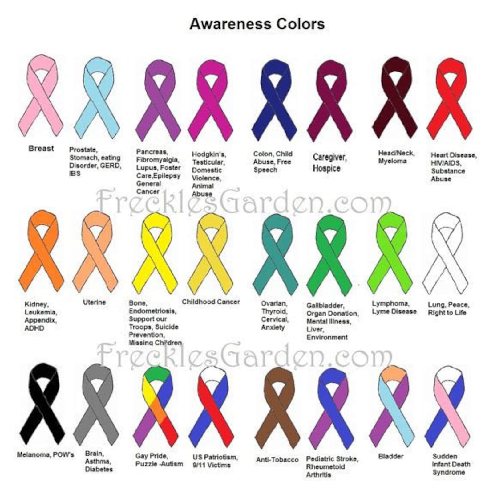 Awareness Ribbons -autism, Cancer, Any Cause Ribbon Window Cling, Sun ...