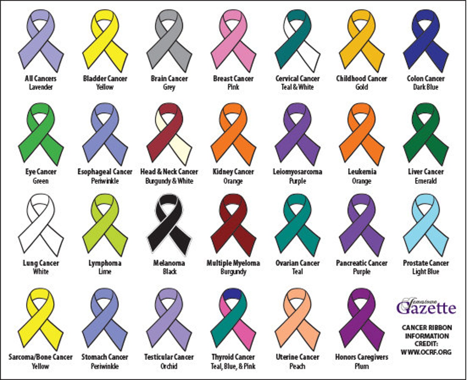 Awareness Ribbons -autism, Cancer, Any Cause Ribbon Window Cling, Sun ...