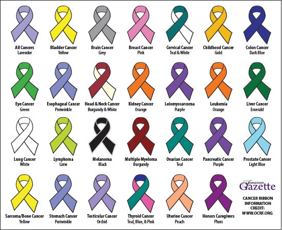 Awareness Ribbons -autism, Cancer, Any Cause Ribbon Window Cling, Sun ...