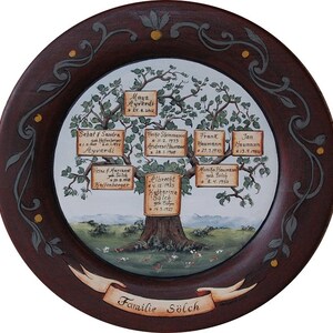 Family Tree, Personalized Family Tree Painting, Family Tree Plate ...