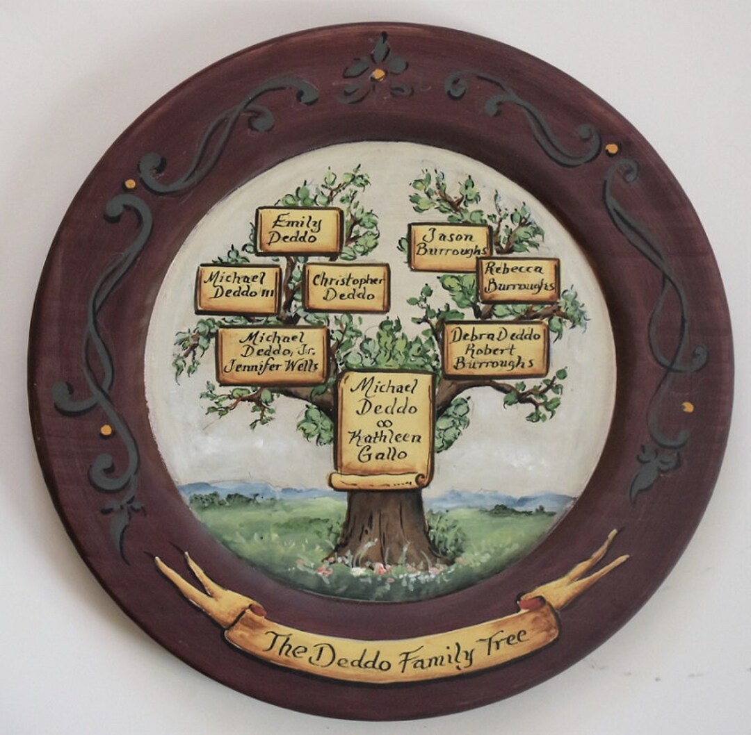 Family Tree, Personalized Family Tree Painting, Family Tree Plate ...