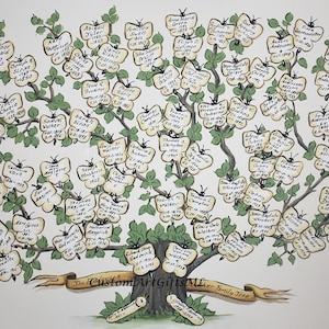 Custom FAMILY TREE PAINTING Hand Painted Family Tree Artwork, Tree of ...