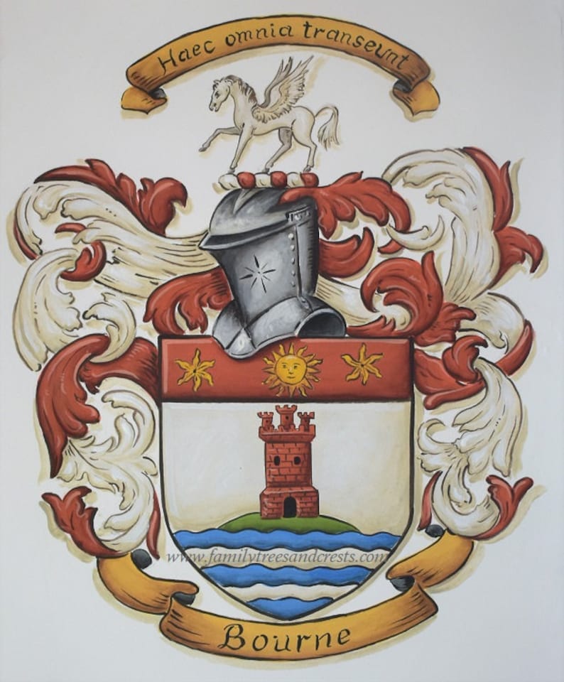 Personalized Family Crest Painting, Featuring a Hand-painted Coat of ...