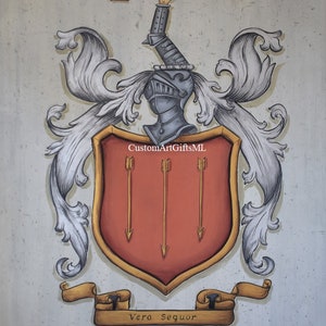 Hand Painted Family Crest on Leather: Custom Coat of Arms Shield - Etsy